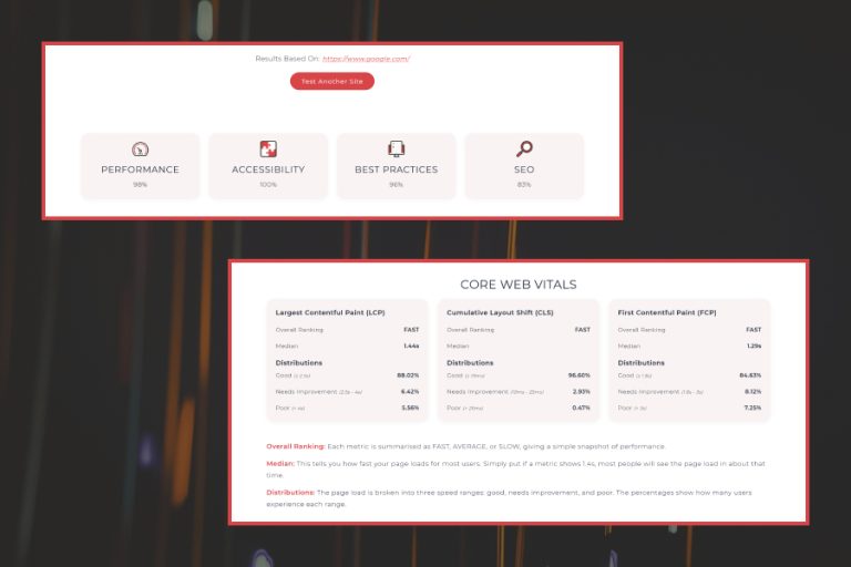 New Website Performance Tool | Digital Marketing Hampshire, UK